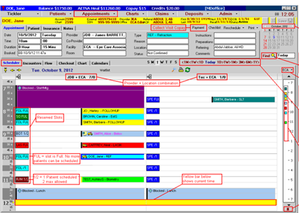 MDoffice Electronic Health Records and Practice Management